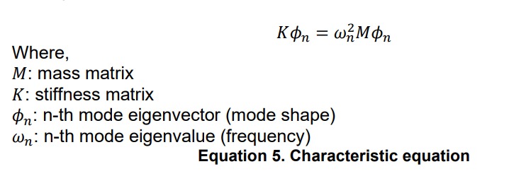 Interpretation of Dynamic Eigenvalue Analysis in Bridges